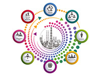 AVEVA introduces Integrated Engineering & Design - ORINOX