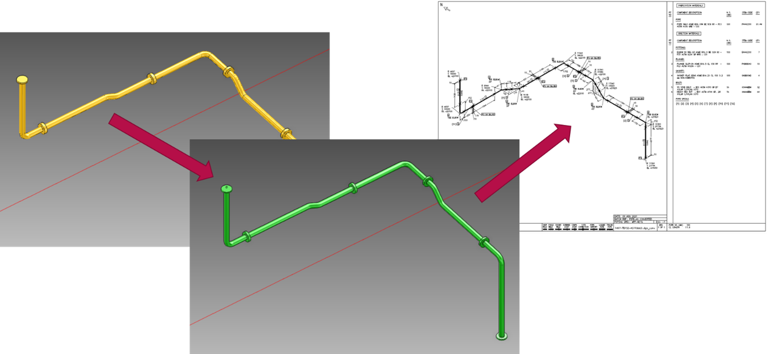 3D model conversion methods