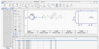 AVEVA – DIAGRAMS USER – Orinox